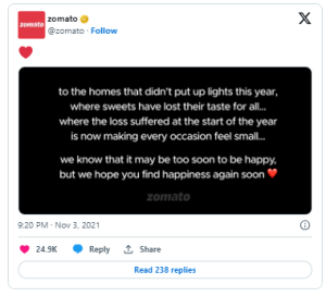 Zomato's Email Marketing Success Story: A Winning Strategy
