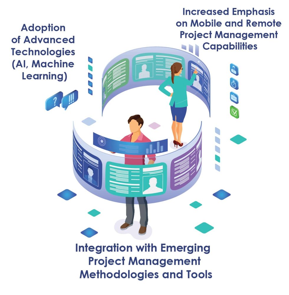 Streamlining Workflows and Resource Allocation with Project Management ERP