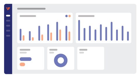 Walmart's Custom SAP ERP Solution for Operational Excellence: A Case Study