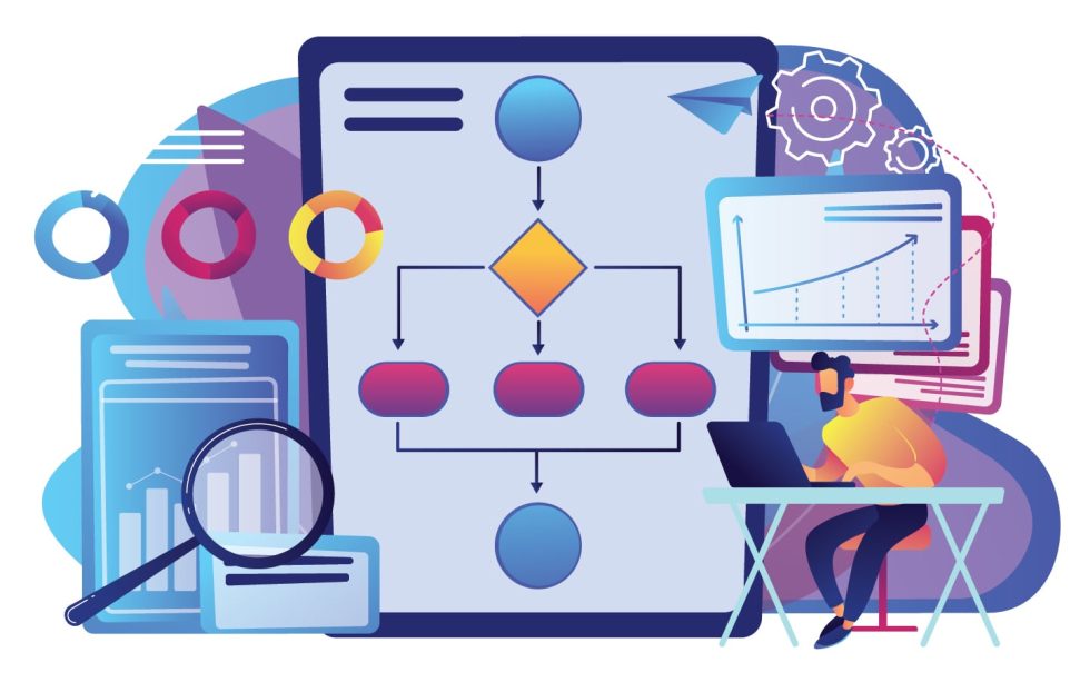 Streamlining Workflows and Resource Allocation with Project Management ERP